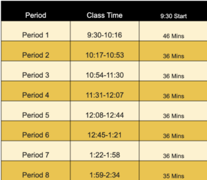 Bell Schedules - Abraham Lincoln High School