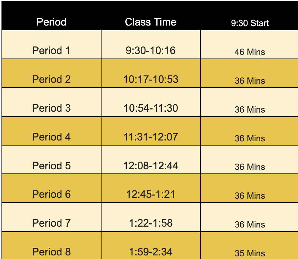 Bell Schedules - Abraham Lincoln High School