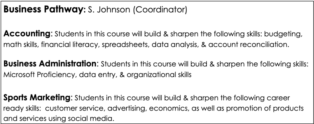 Academic Programs at ALHS (Academies and Pathways) - Abraham Lincoln ...